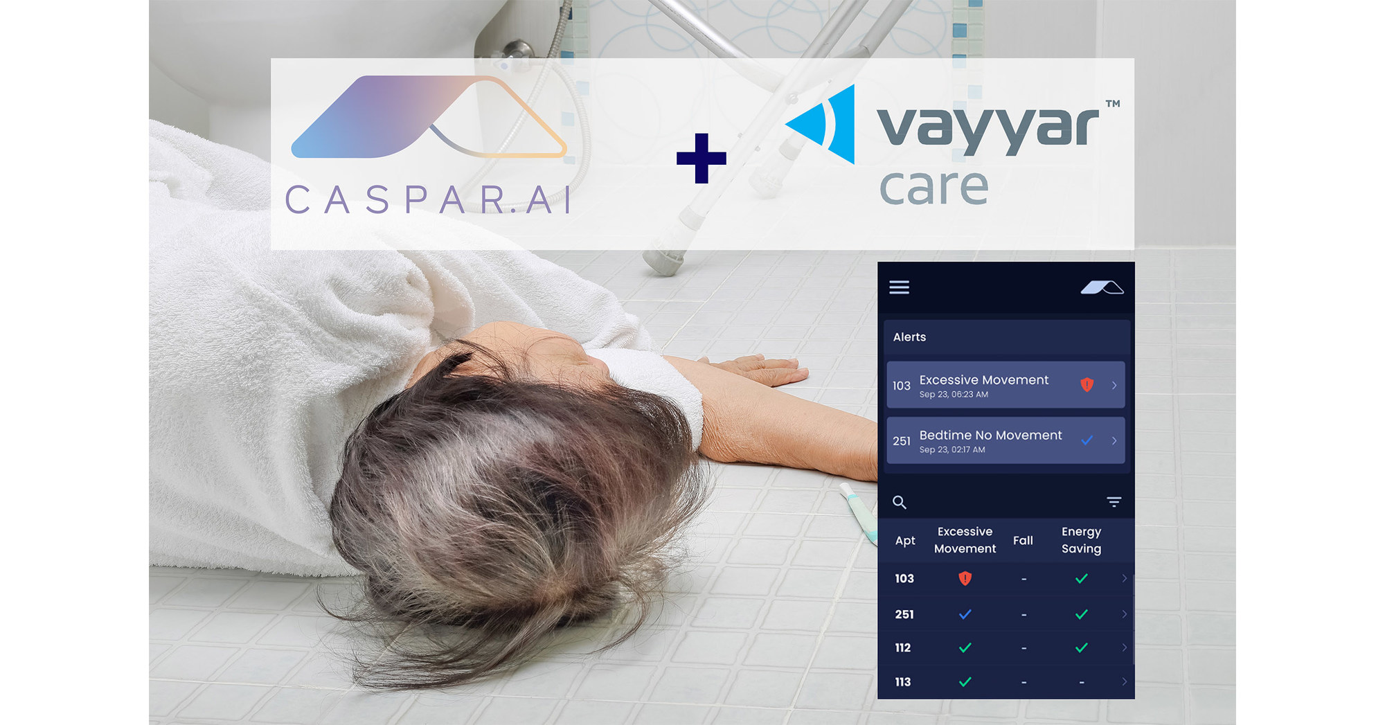 Caspar.AI Integrates Vayyar Care's 4D Imaging Sensors to Provide ...