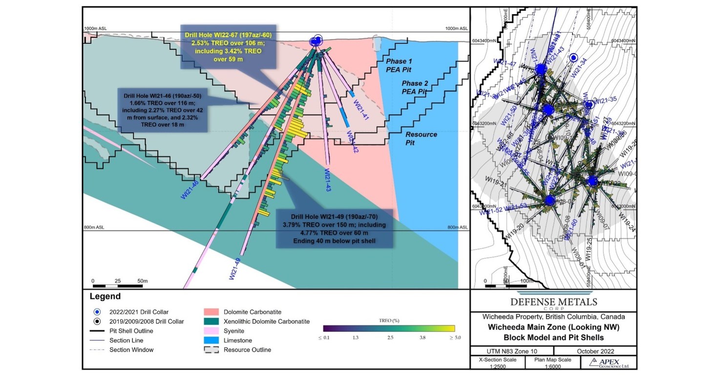 Defense Metals Continues to Drill High-Grades at Wicheeda with 106 ...