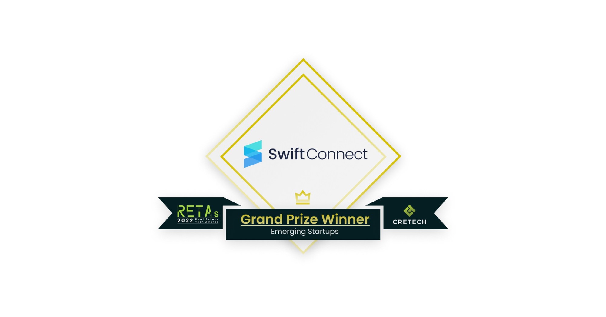 SwiftConnect Snags Most Prestigious Award in Commercial Real Estate Tech