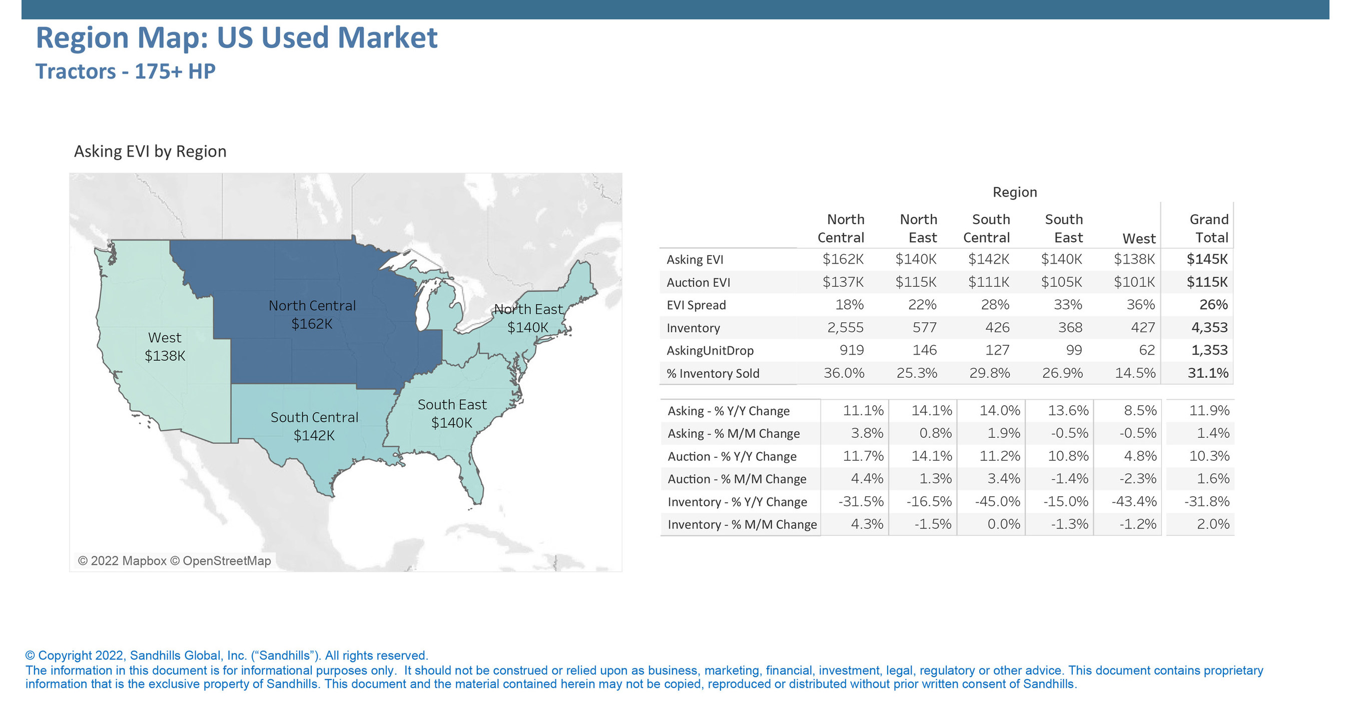 Diverging Tractor Trends: Values Remain Strong for 175-Plus-Horsepower ...