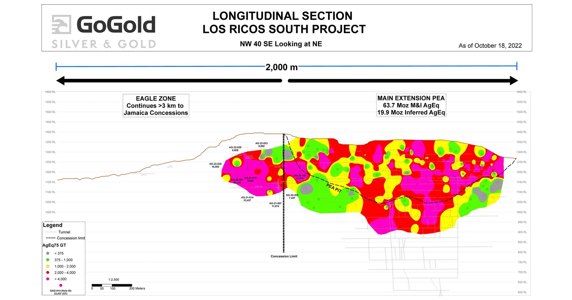 GoGold Announces Acquisition of Eagle Concession in Los Ricos South and ...