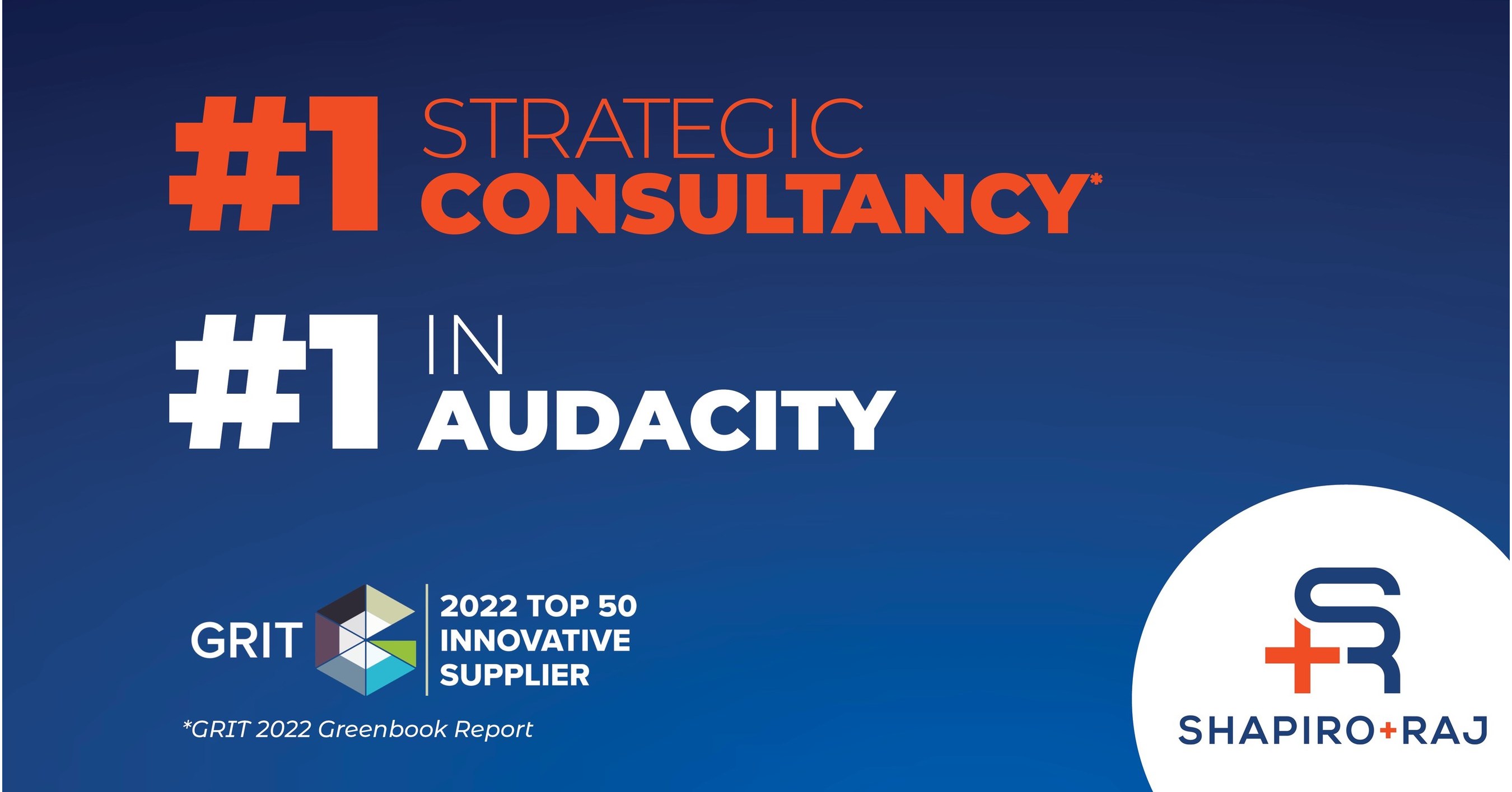Shapiro + Raj Ranked Number 1 Strategic Consultancy