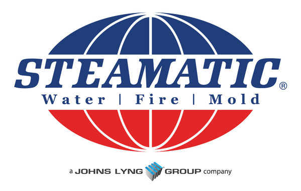 Cision - MediaStudio View Media