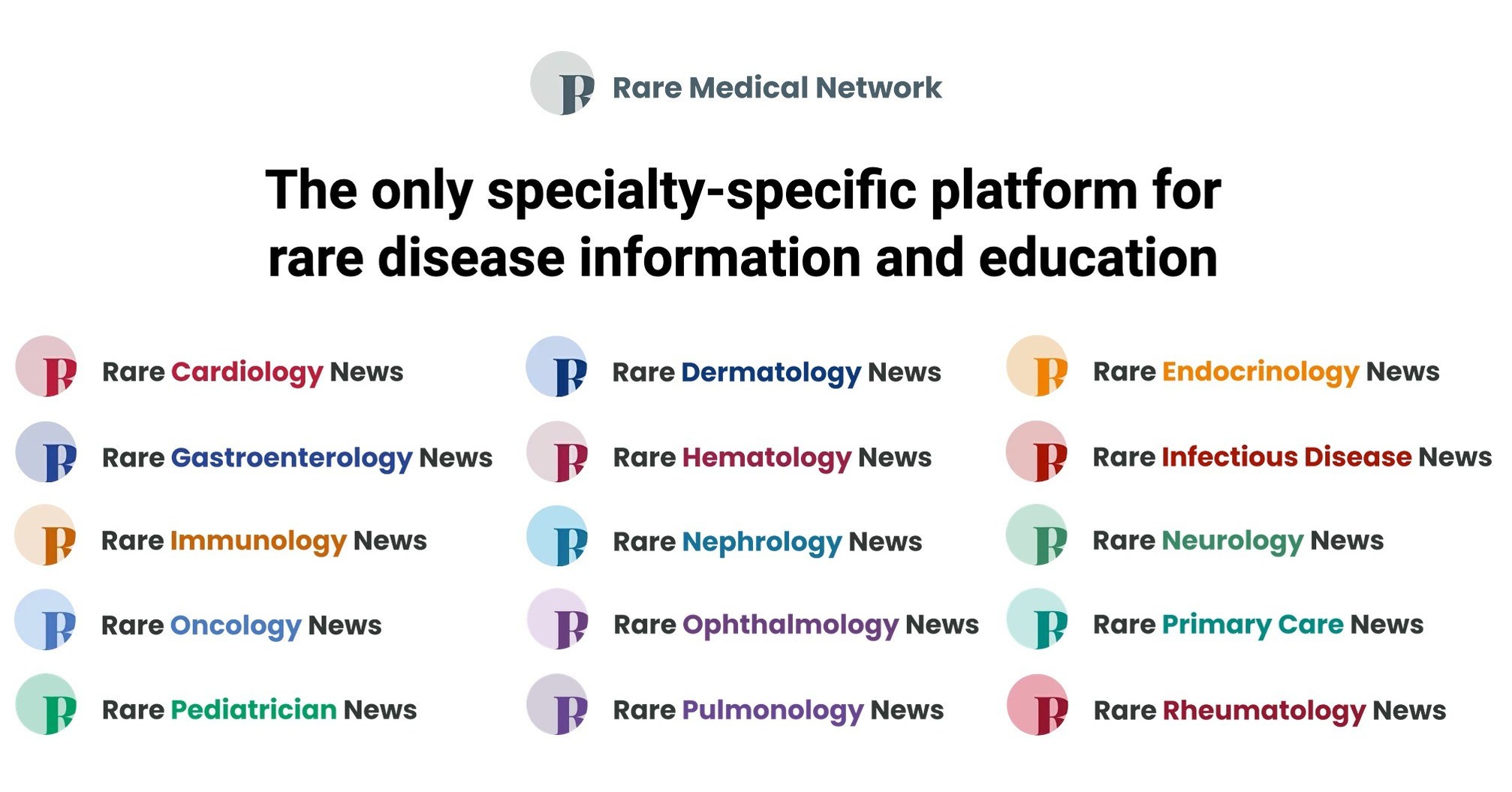 Rare Expertise Announces the Launch of the Rare Medical Network