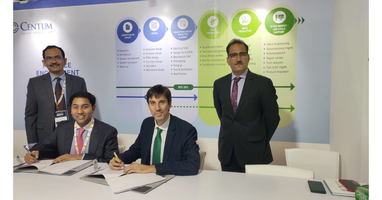 India to benefit as Centum joins hands with Indra Sistemas for ...