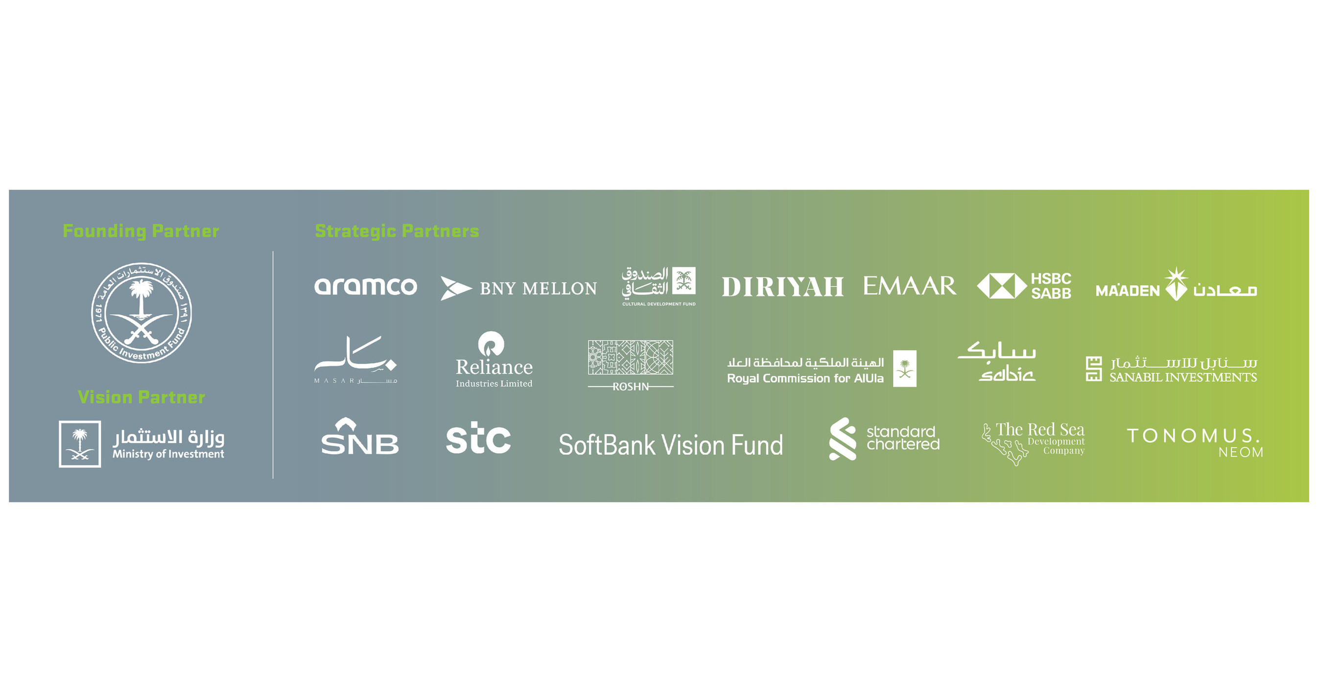 FII Institute Partners with Global Leaders at Visionary Riyadh Conference