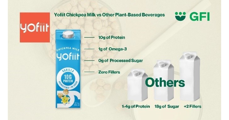 GFI ANNOUNCES SUCCESSFUL TRADE SHOW CIRCUIT AND UNVEILING OF THE NEW ...