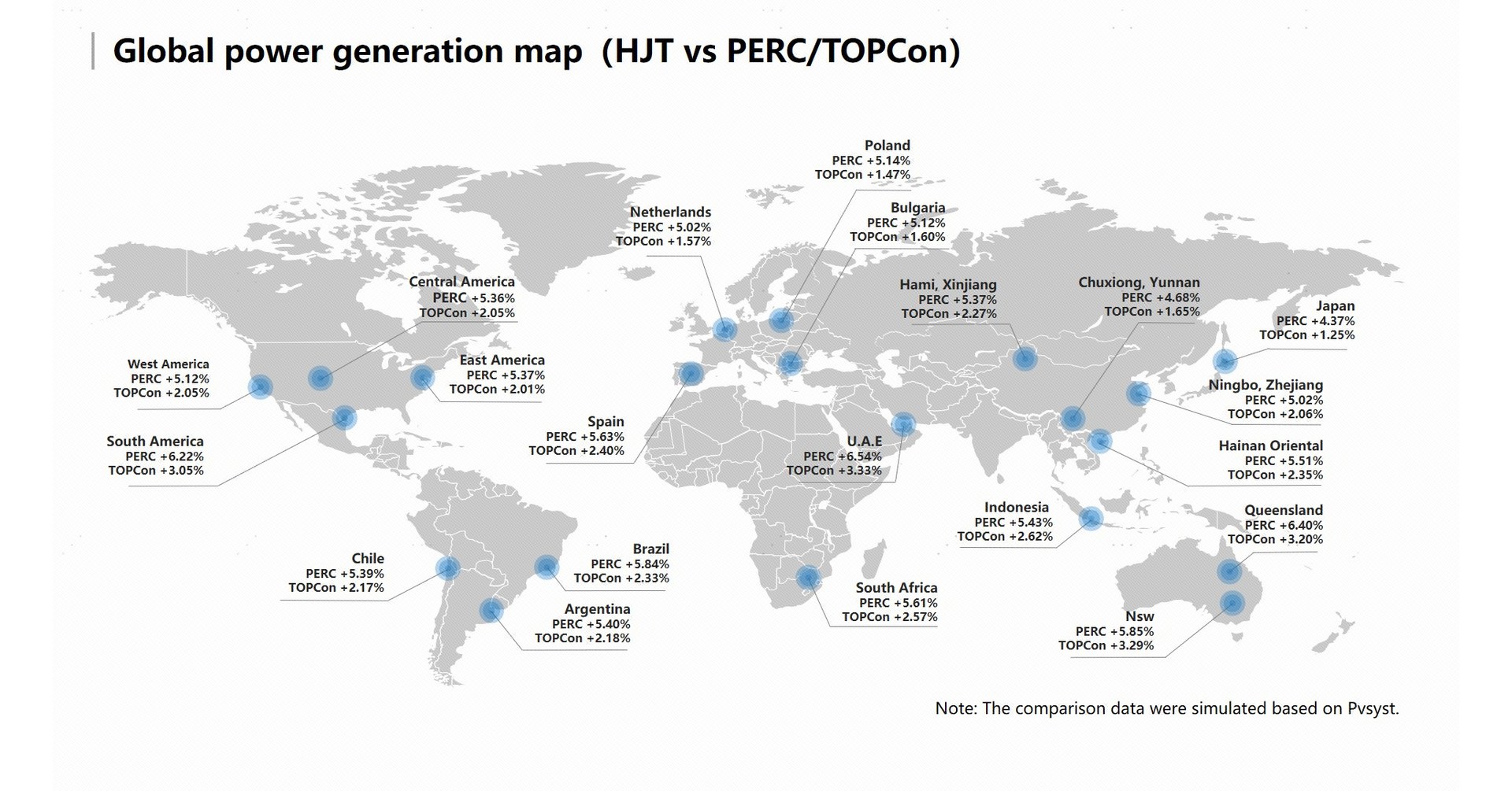 Risen Energy: Global power generation gains comparison map and ...