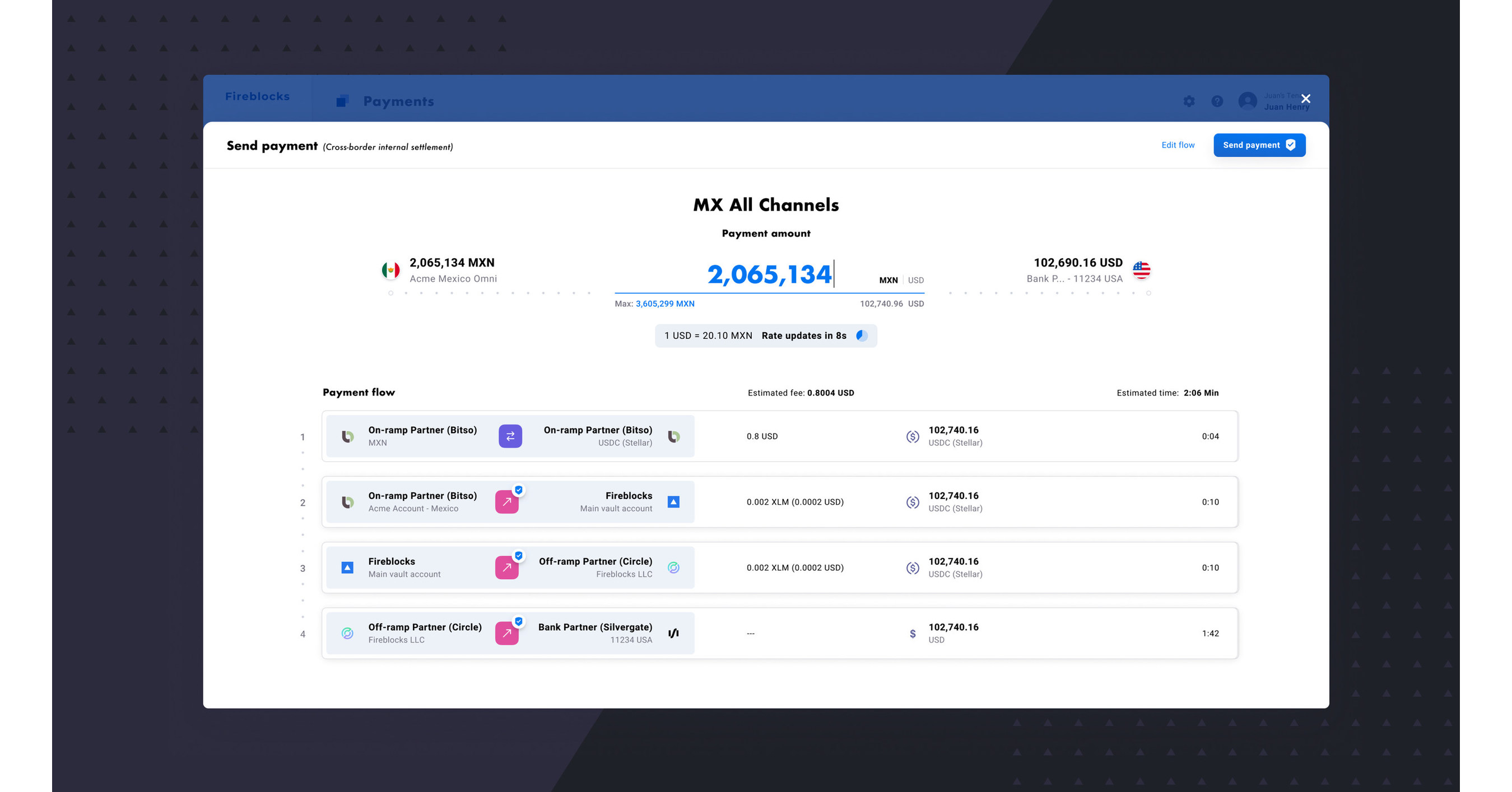 Fireblocks Launches Digital Asset Payments Engine with FIS Joining as ...