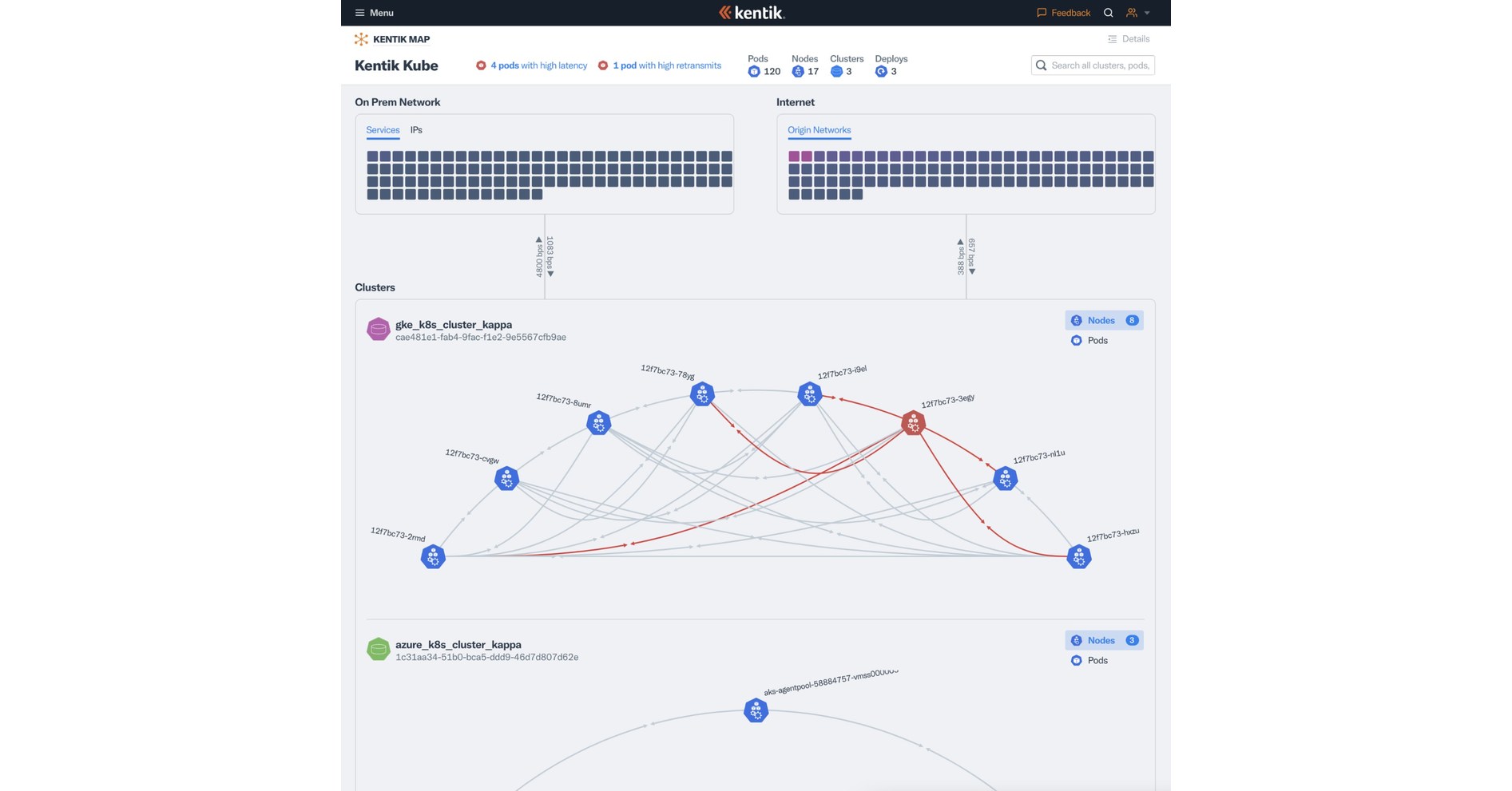 Kentik demystifies Kubernetes networking with Kentik Kube