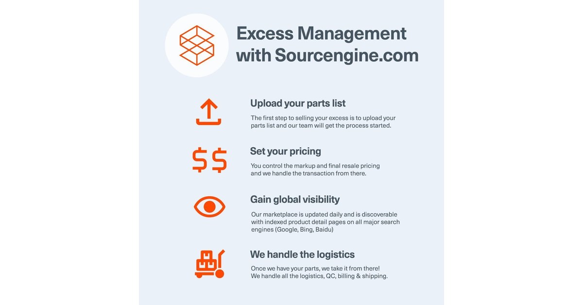 Sourcengine™ Rolls Out Leading-Edge Solution for Navigating Excess Part ...