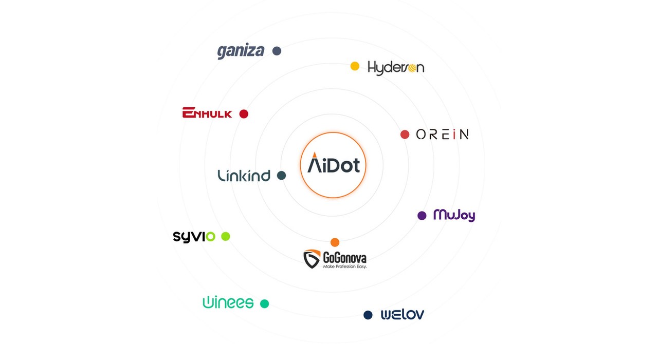 AiDot Announces release New Products and App Upgrades to Support Matter ...