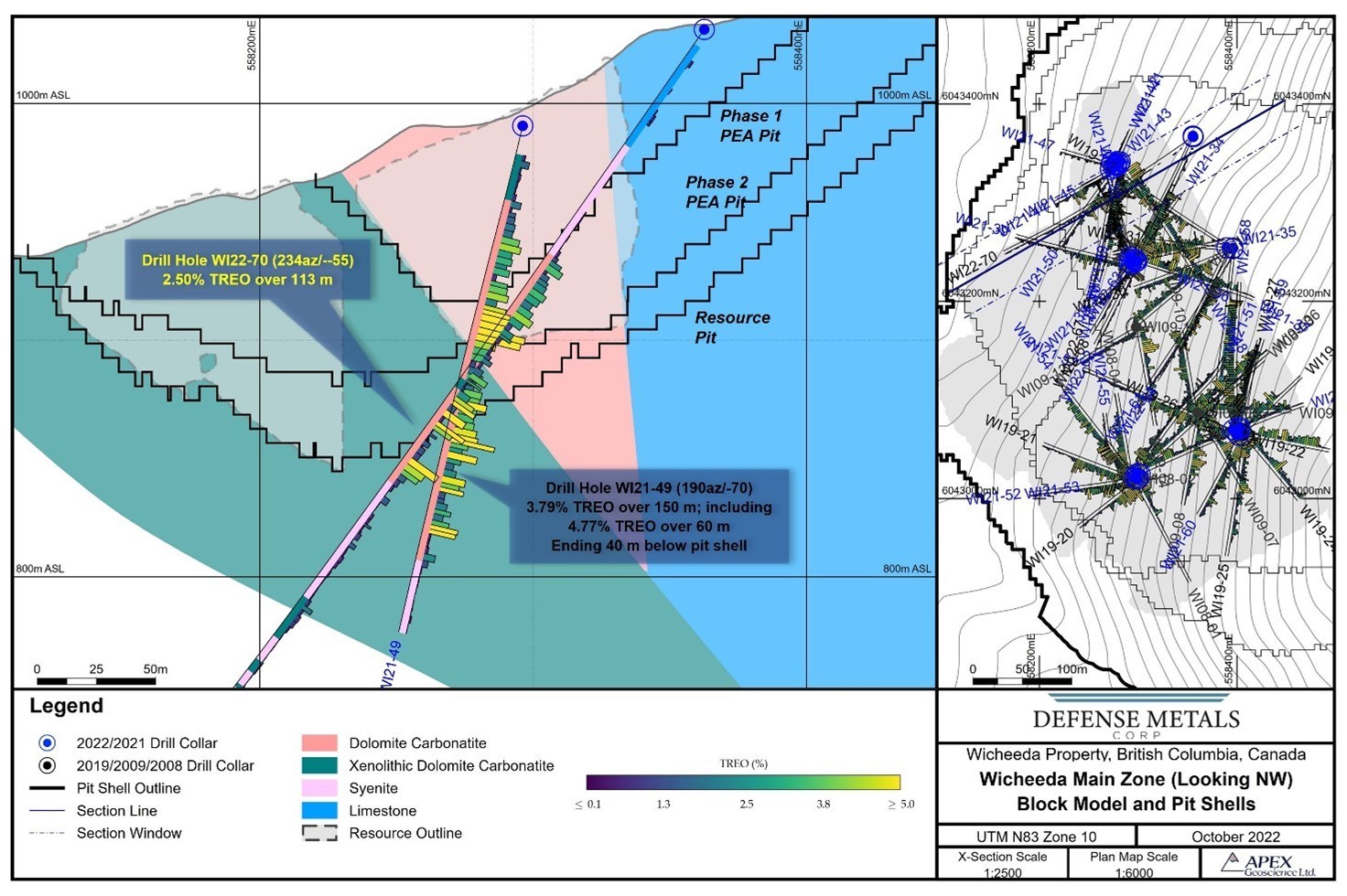 Defense Metals Drills 113 metres of 2.50% Total Rare Earth Oxide at ...