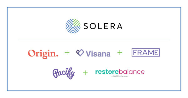 Solera Health Launches First-of-Its-Kind Women's Health Offering That Addresses Women's Needs at ...