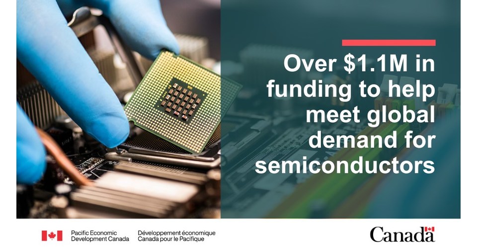 Government of Canada announces over $1.1 million to Accelovant ...