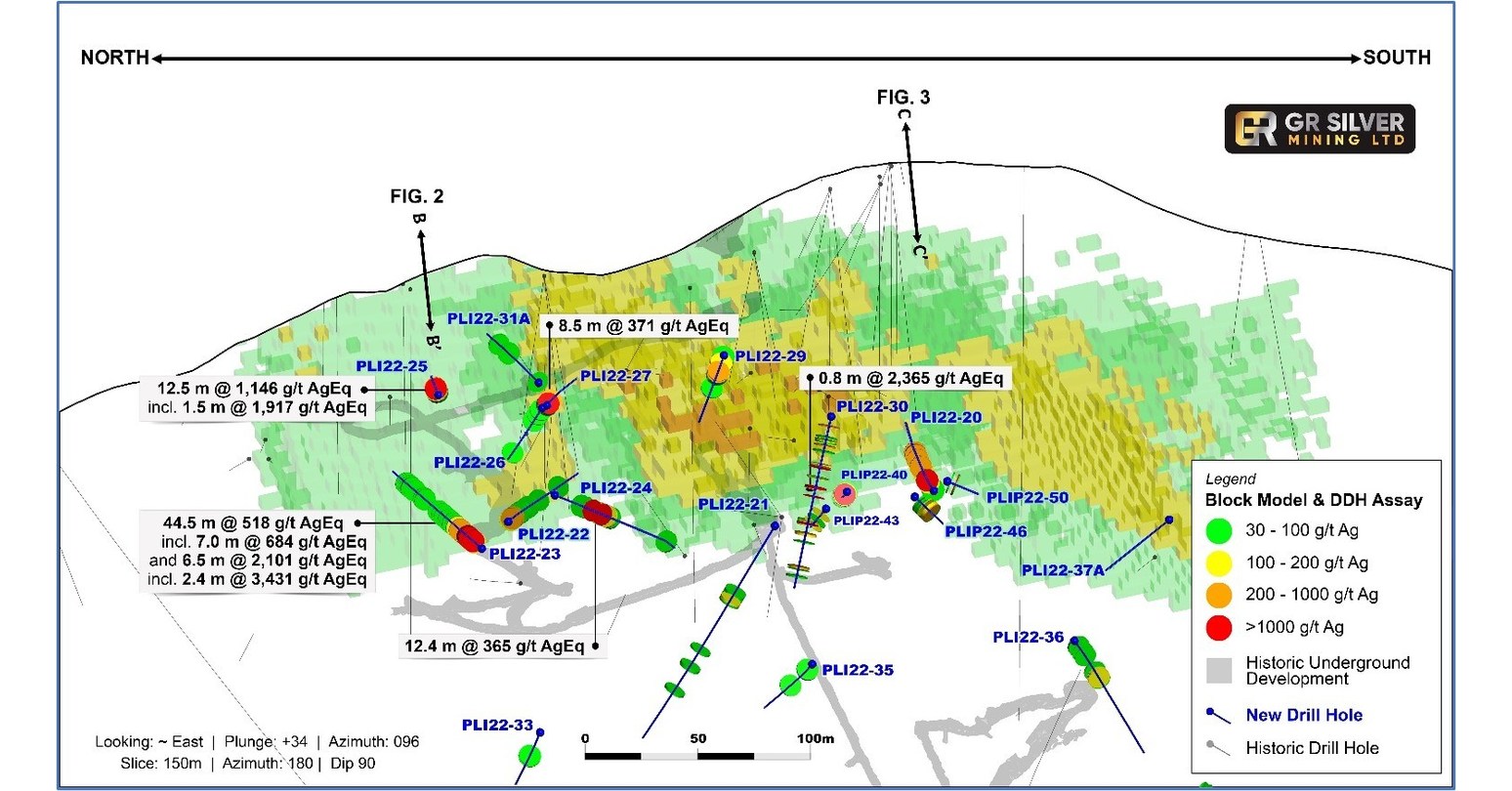GR Silver Mining Intersects 44.5 m at 518 g/t AgEq Including 6.5 m at ...