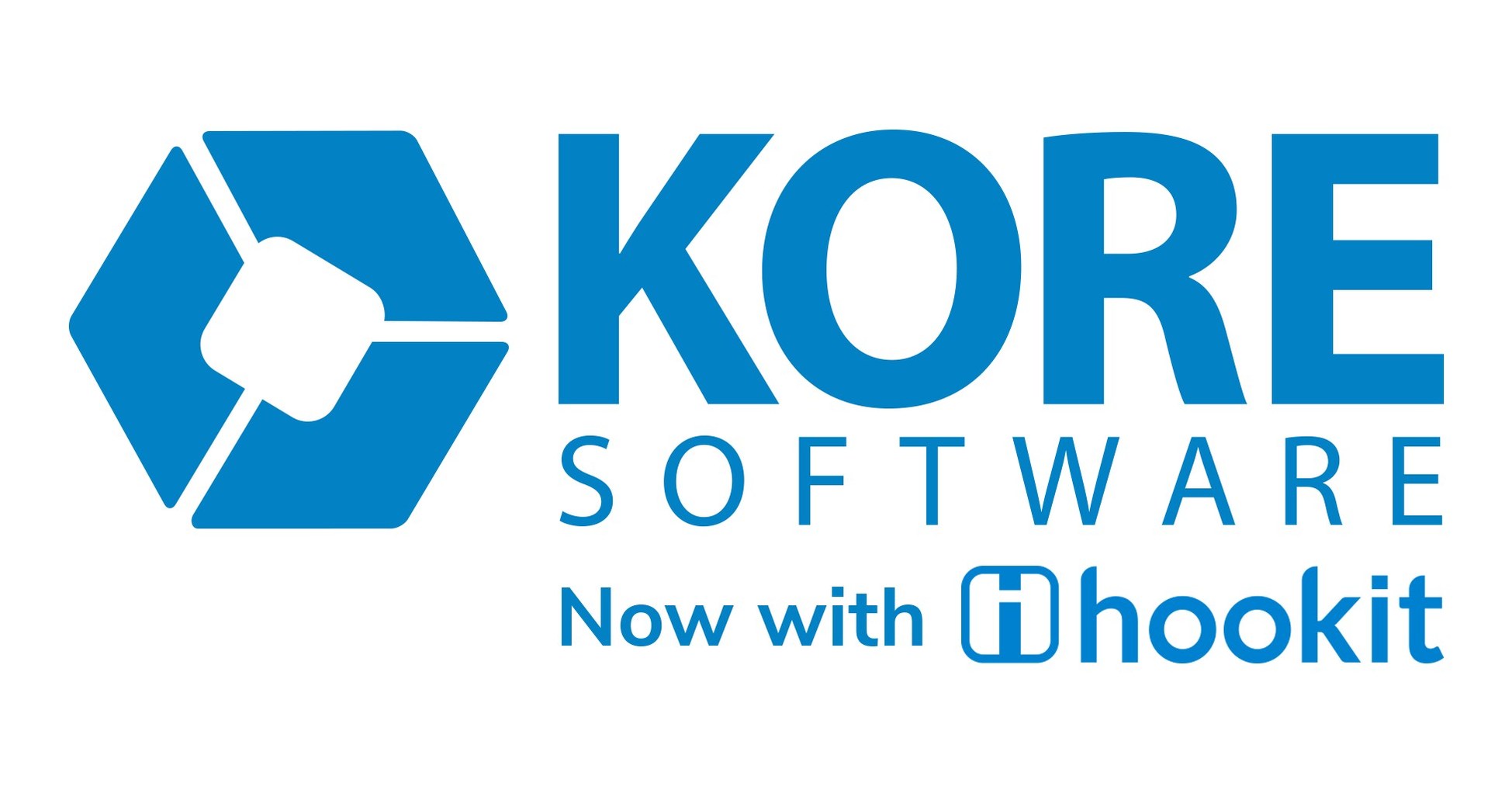 KORE Software Announces Launch of their Portfolio Optimization Platform
