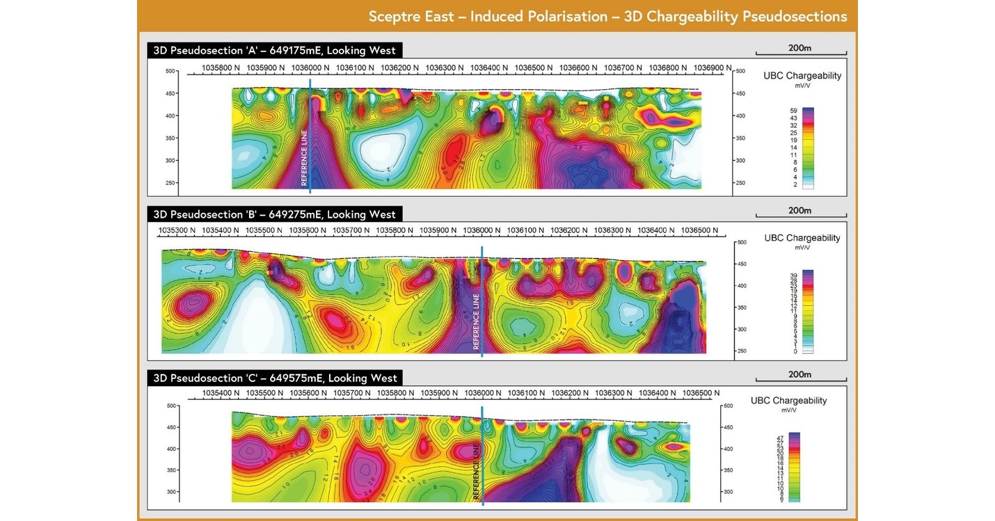 Awalé Resources Defines Priority IOCG Targets at Sceptre East for Drill ...