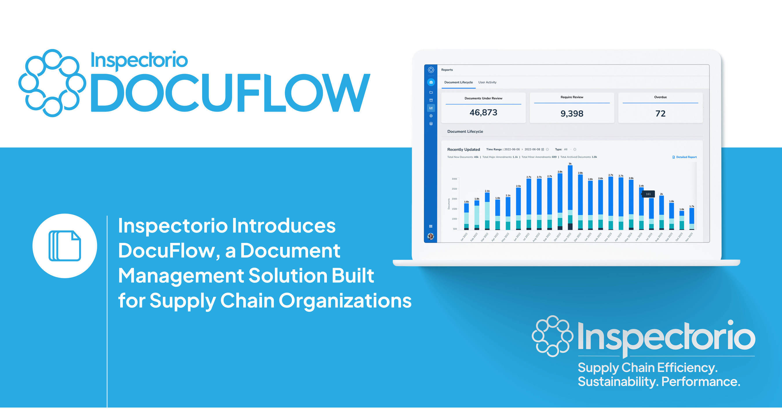 Inspectorio Introduces DocuFlow, a Document Management Solution Built ...