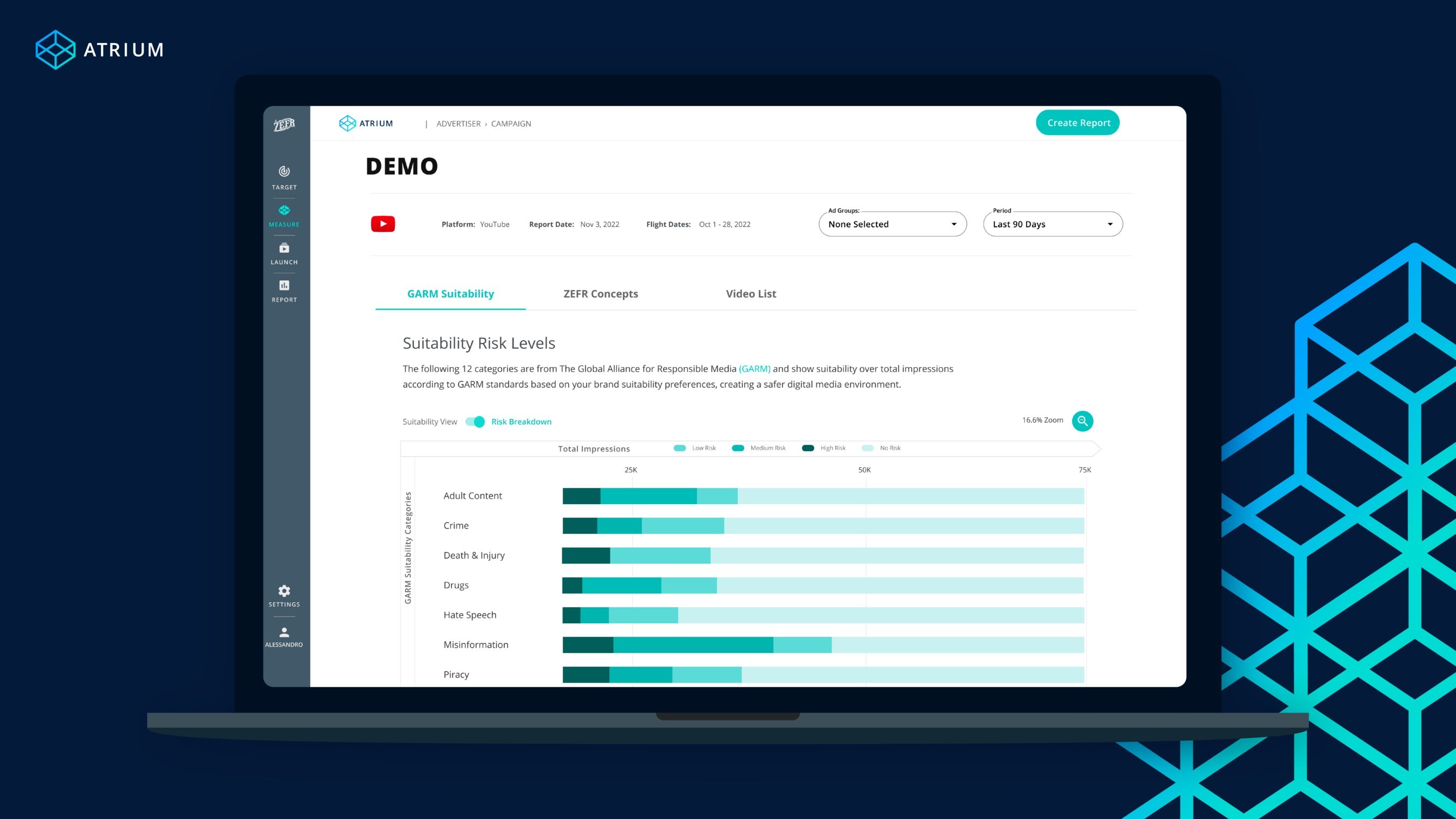 Cision - MediaStudio View Media