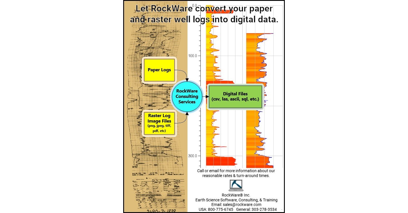 RockWare Now Offers Log Digitizing Services!