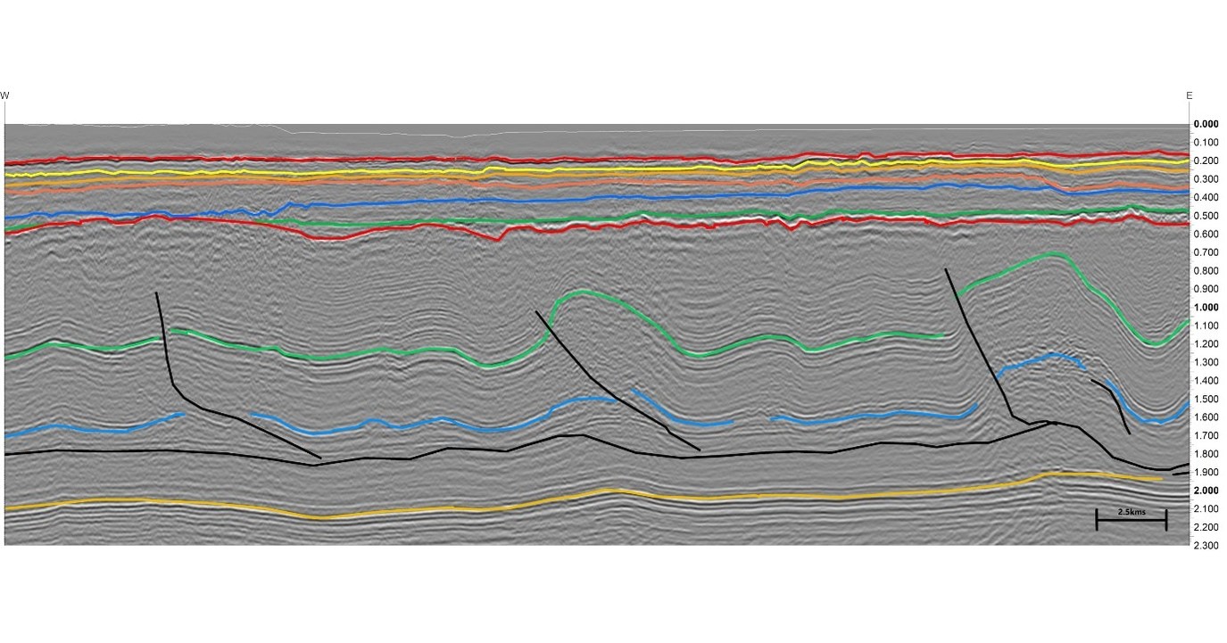 RECONAFRICA PROVIDES UPDATE ON DRILLING AND NEW SEISMIC RESULTS