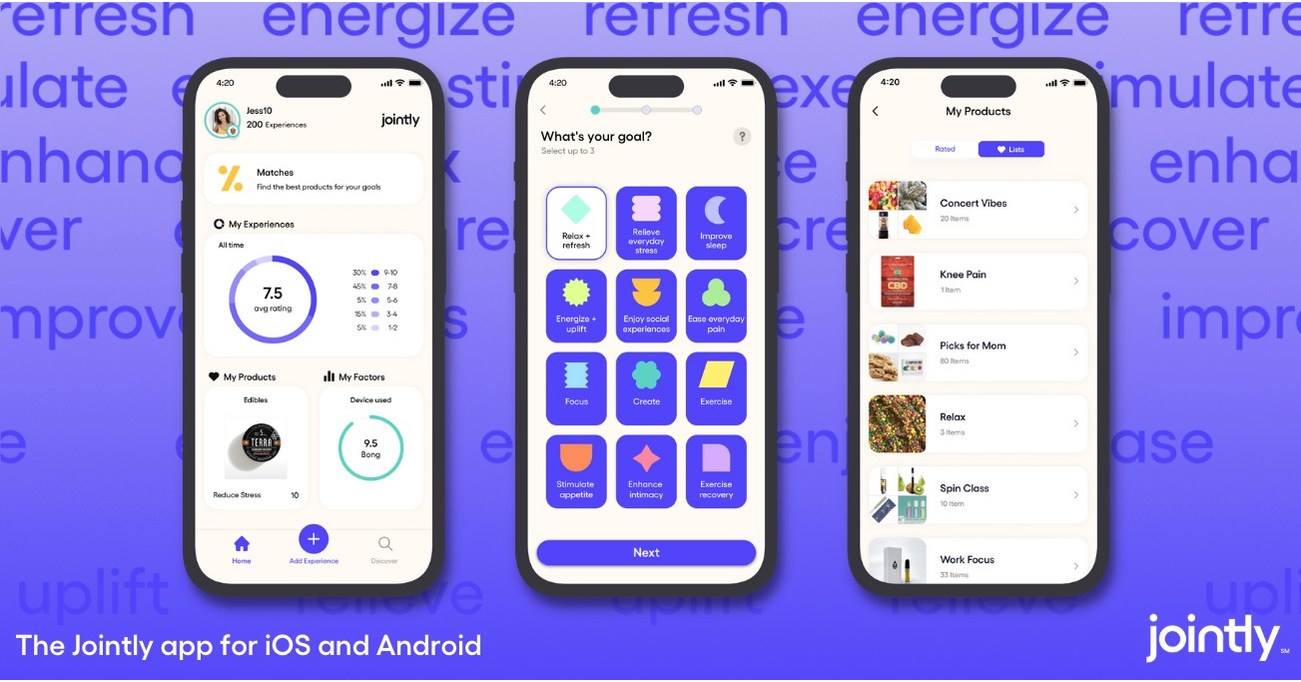 Just in Time for the Holidays: Jointly Announces Matches for Cannabis ...
