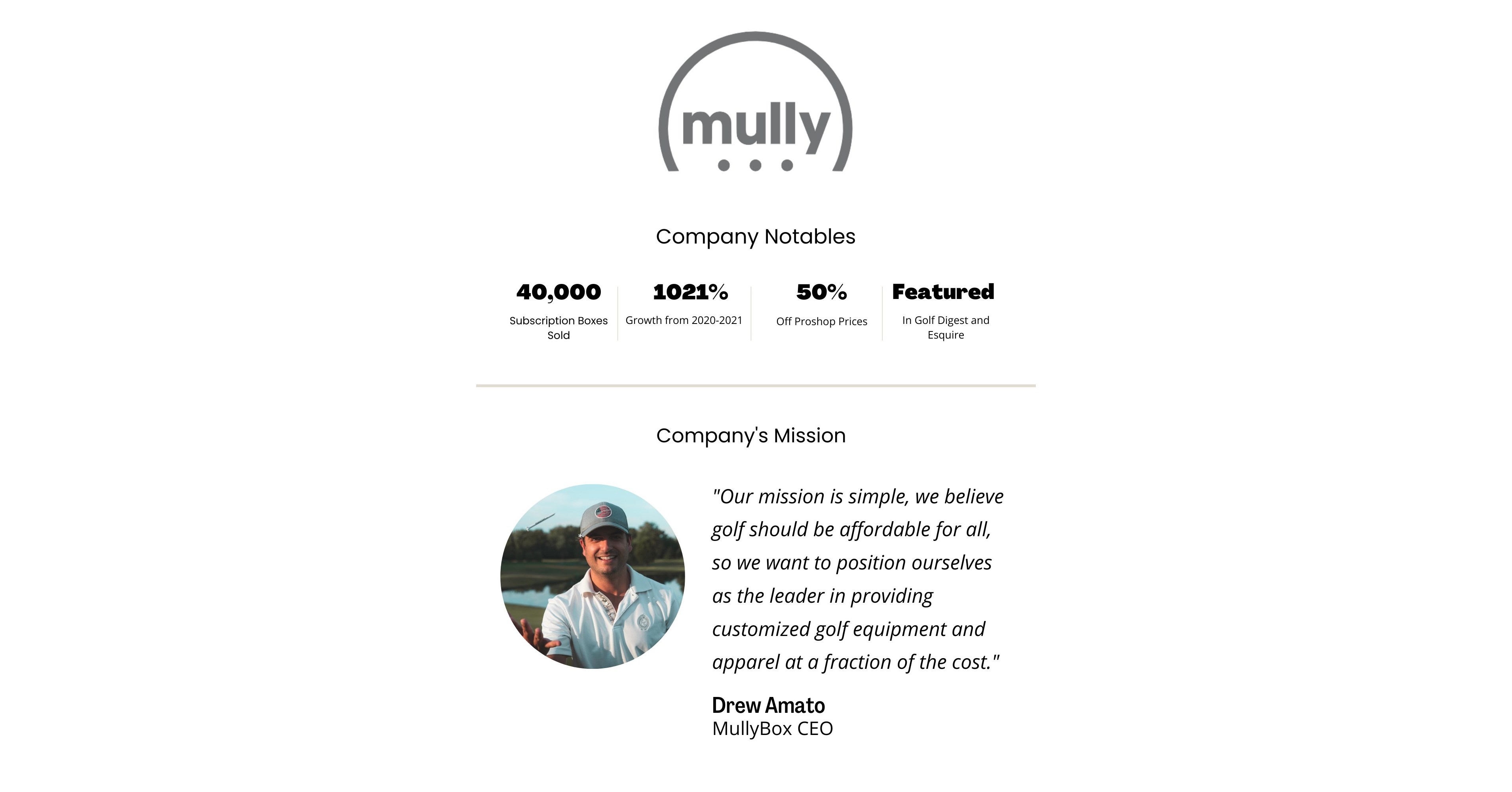 MullyBox Is Disrupting the Golf Retail Industry at An Unprecedented Rate