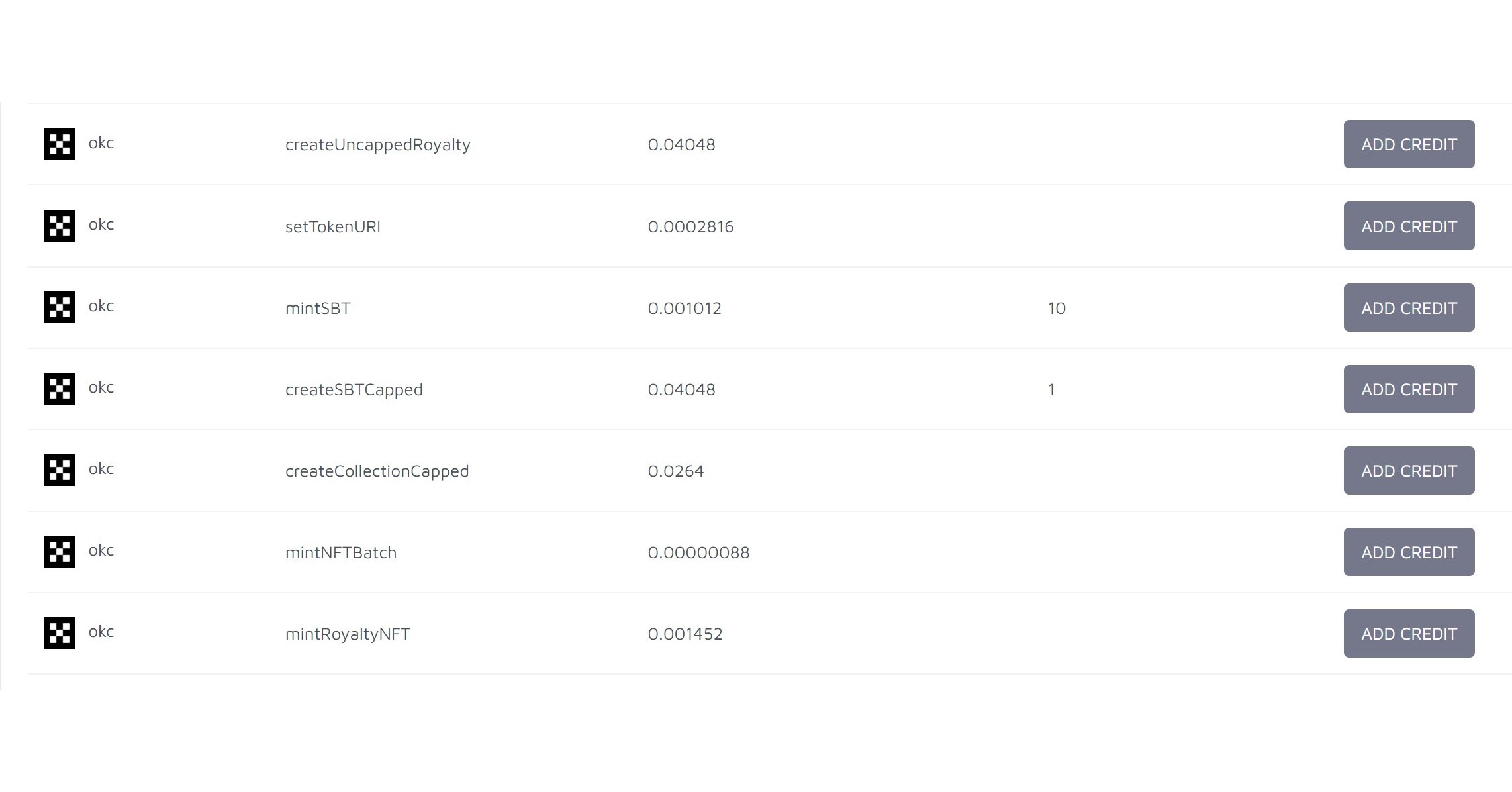 Idexo Adds New Integration To OKC In Its Web 3 SDK, NFT Innovation Platform, And NFTMe Mobile App