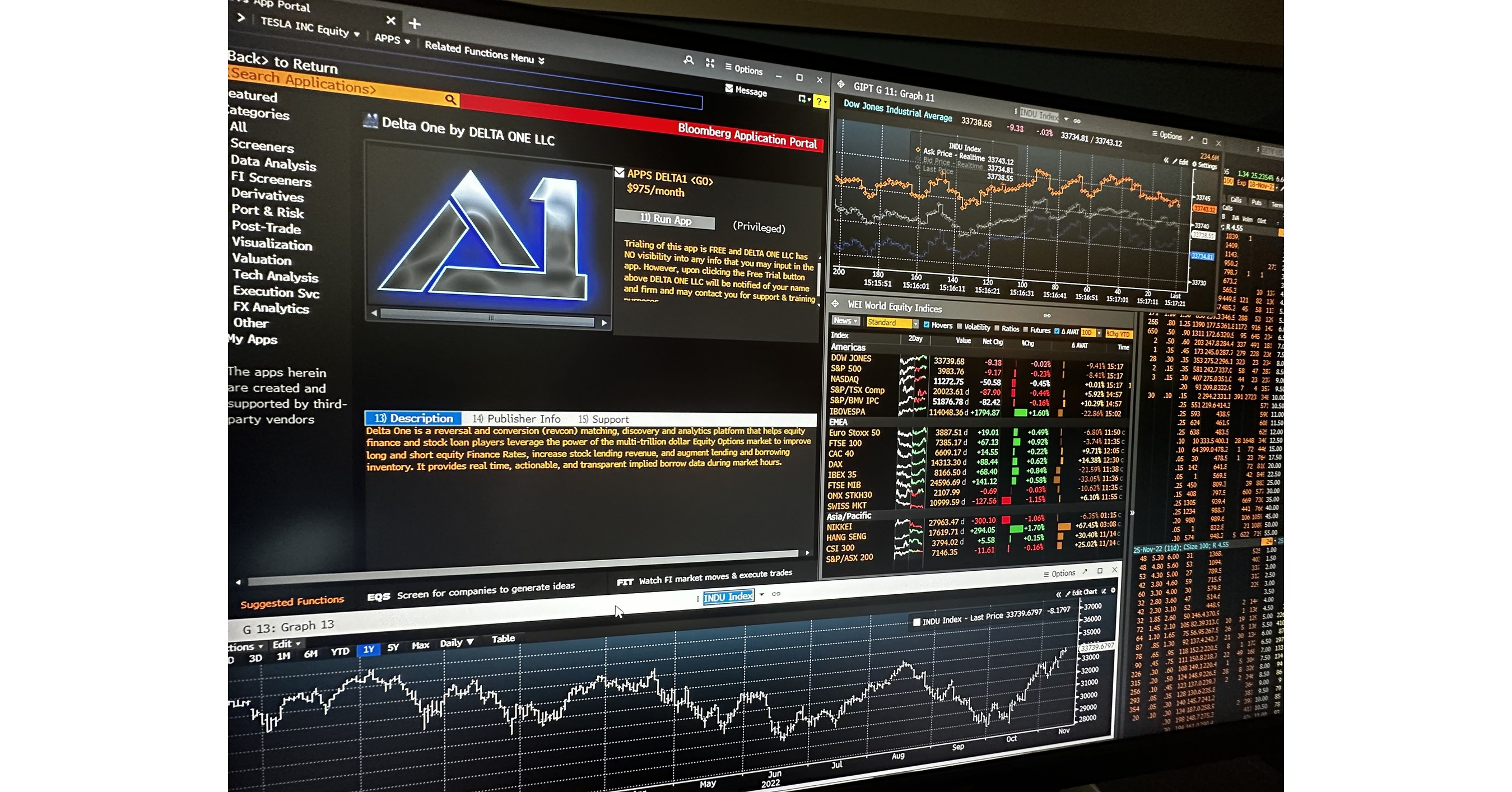 Delta One Goes Live on the Bloomberg App Portal