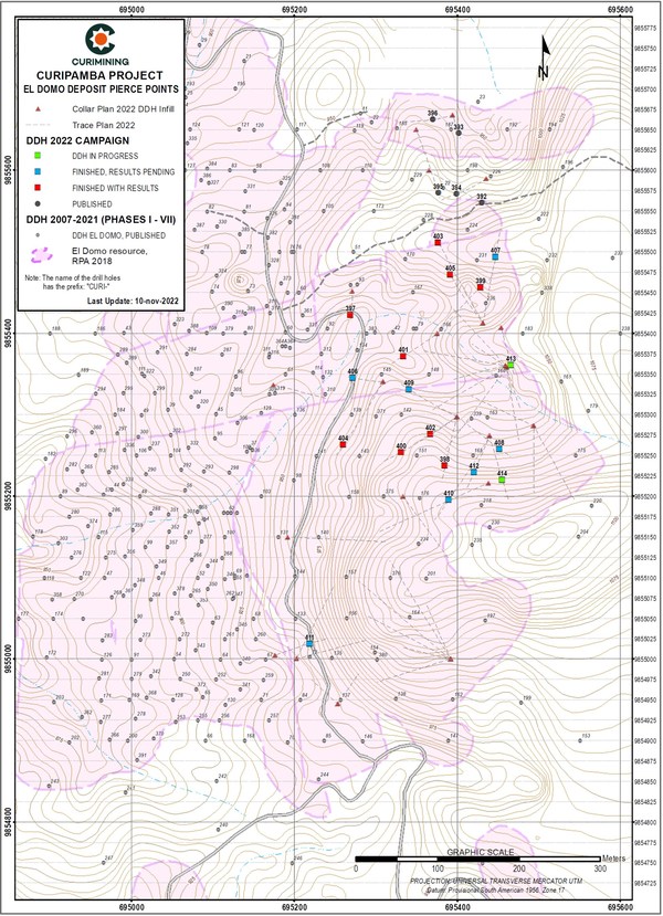 Adventus Mining and Salazar Announce Additional Drilling Results for El ...