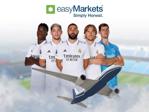 easyMarkets Launches Trade Like a Champion Competition With Big Prizes ...