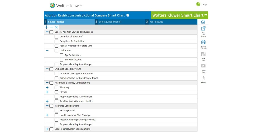 Wolters Kluwer Launches Abortion Restrictions Jurisdictional Compare ...