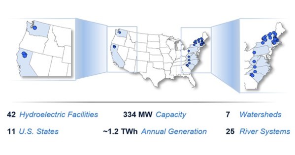 LS Power to Acquire U.S. Portfolio of Hydro Facilities