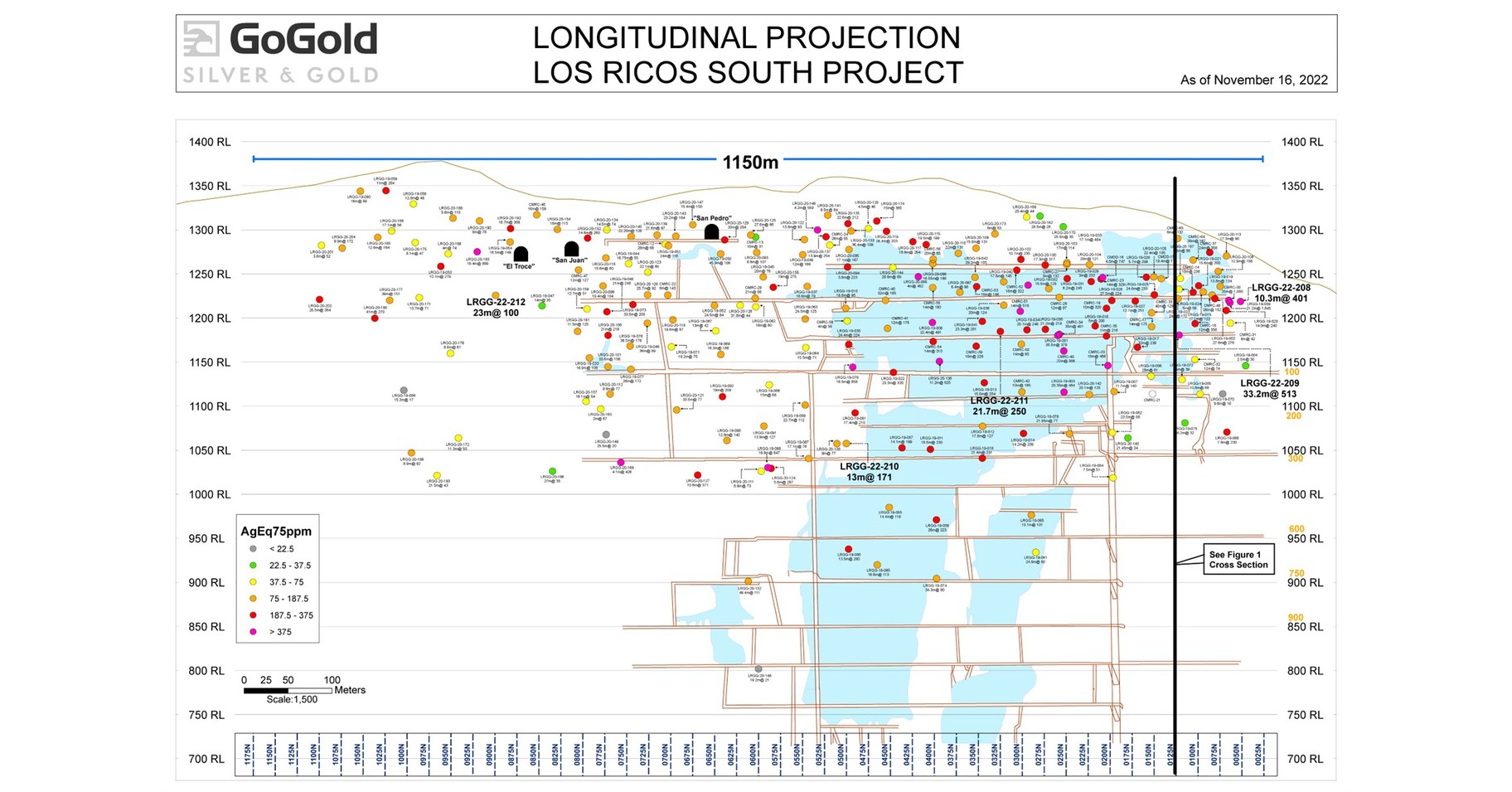 GoGold Announces Strong Results from New Drilling Program at Los Ricos ...
