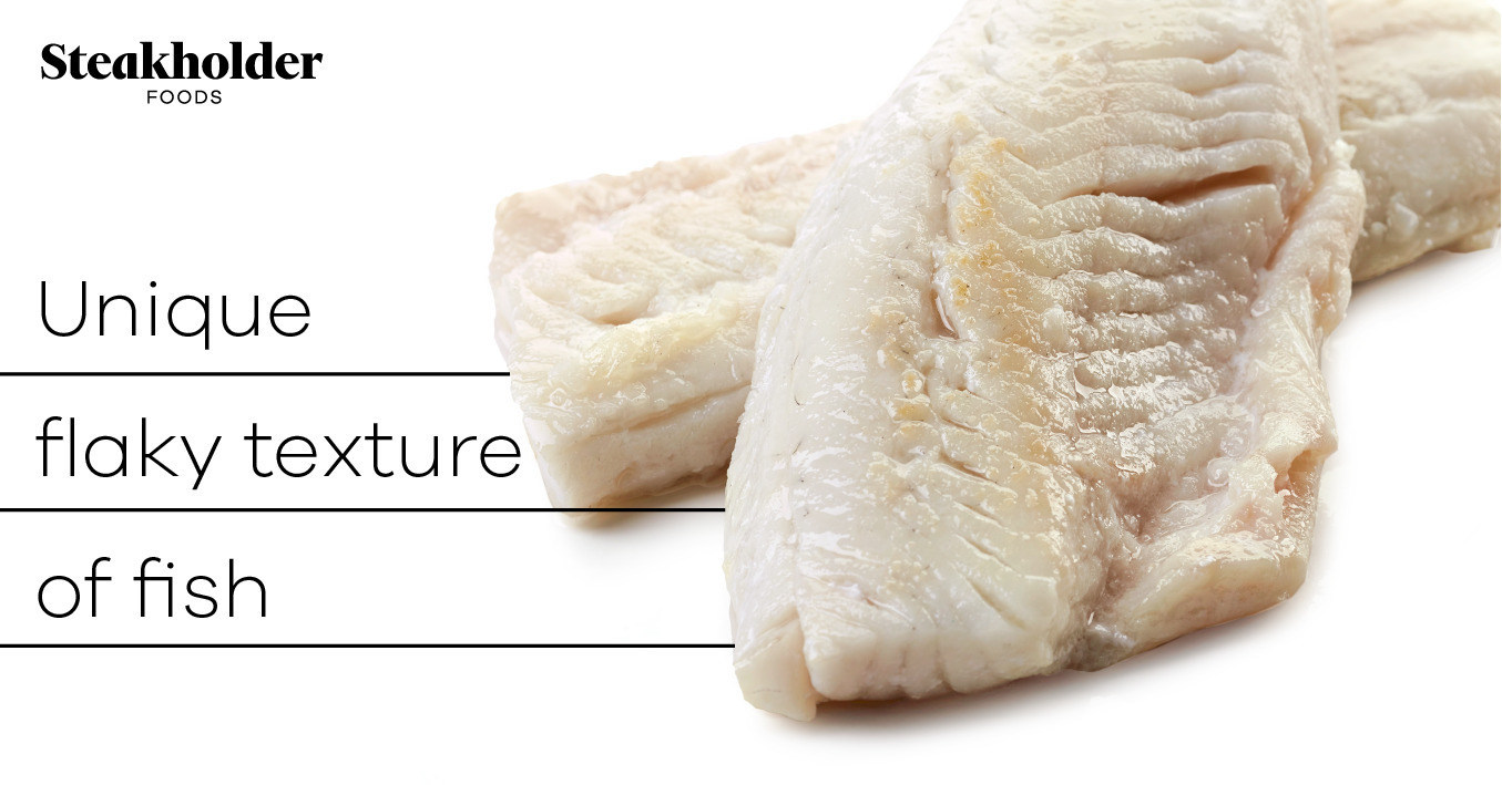 Steakholder Foods® Announces the Filing of Provisional Patent ...