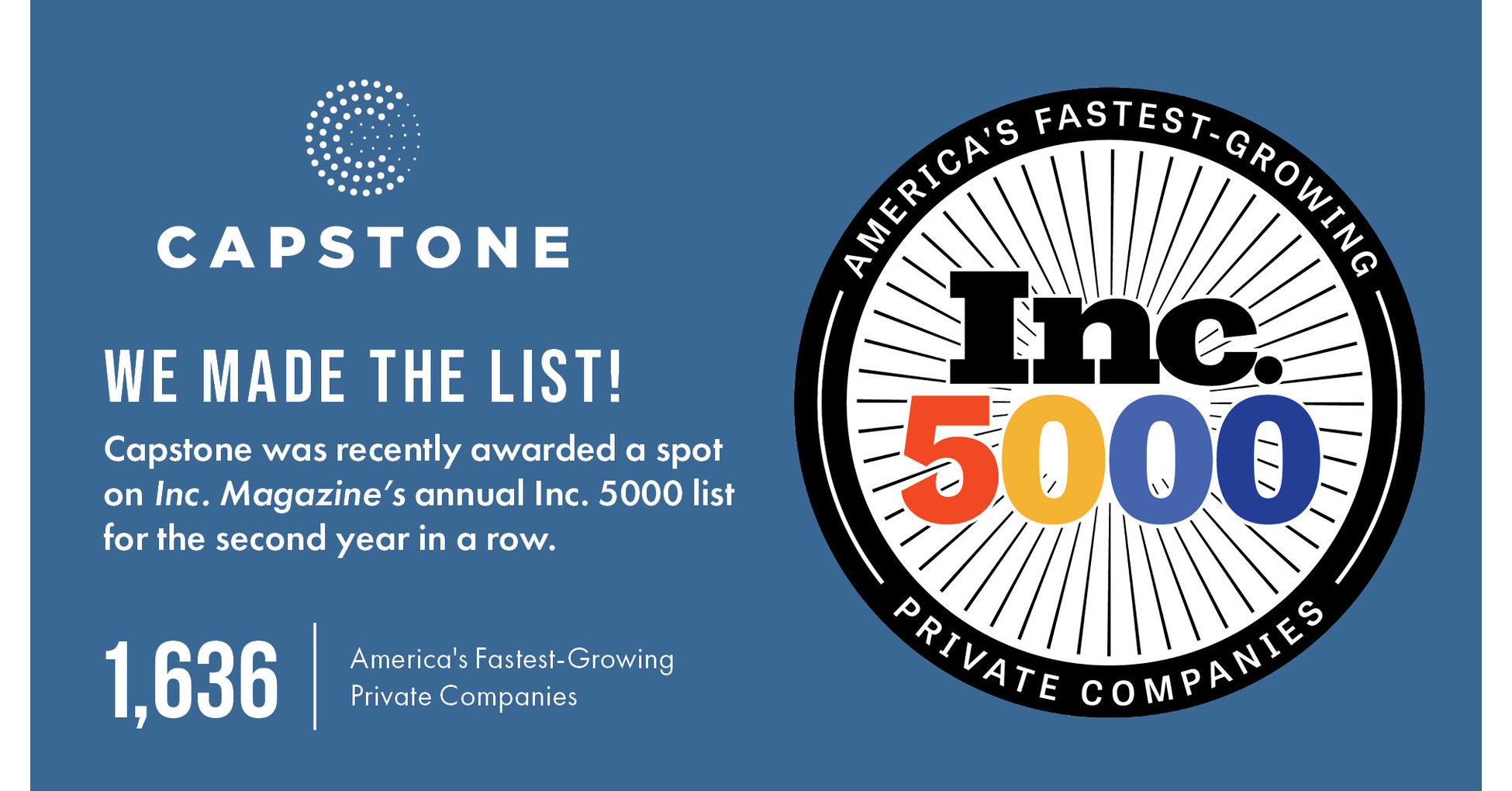 Capstone Companies Ranks No. 1,636 on the 2022 Inc. 5000 Annual List