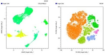 Sony Announces the Launch of the SFA(i) - Life Sciences Cloud Platform ...