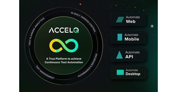 ACCELQ Ranked Amongst the Fastest-Growing Companies in North America on ...