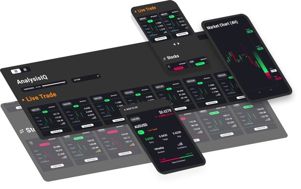 AnalysisIQ Unveiled to Give Online Brokers Access to Expert Trade ...