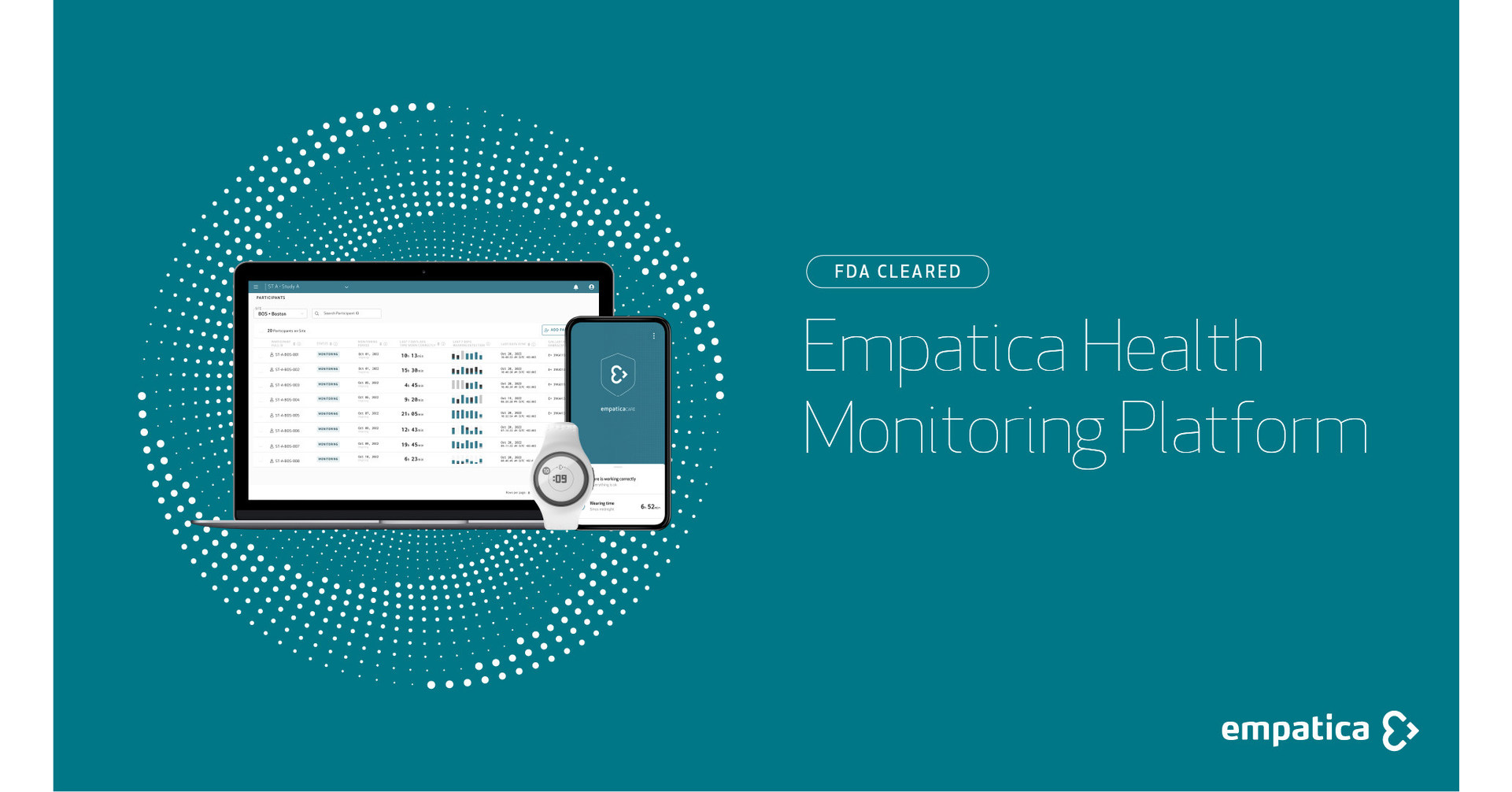 Empatica receives new FDA clearance for its Health Monitoring Platform and announces Series B ...