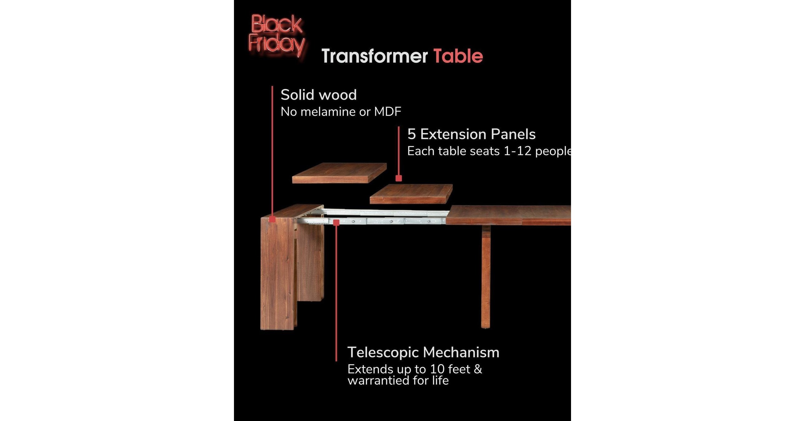 Transformer Table Becomes the Most-Watched Product Review on Instagram ...