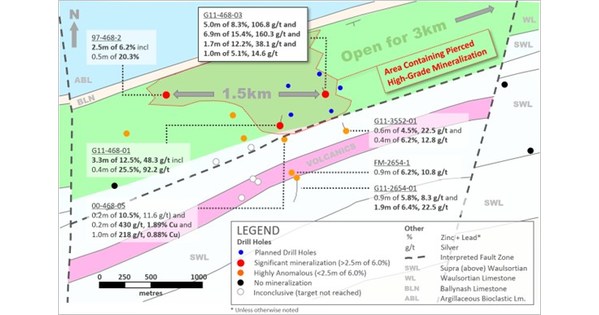 Group Eleven Announces Start of Follow-Up Drill Program and Reports ...