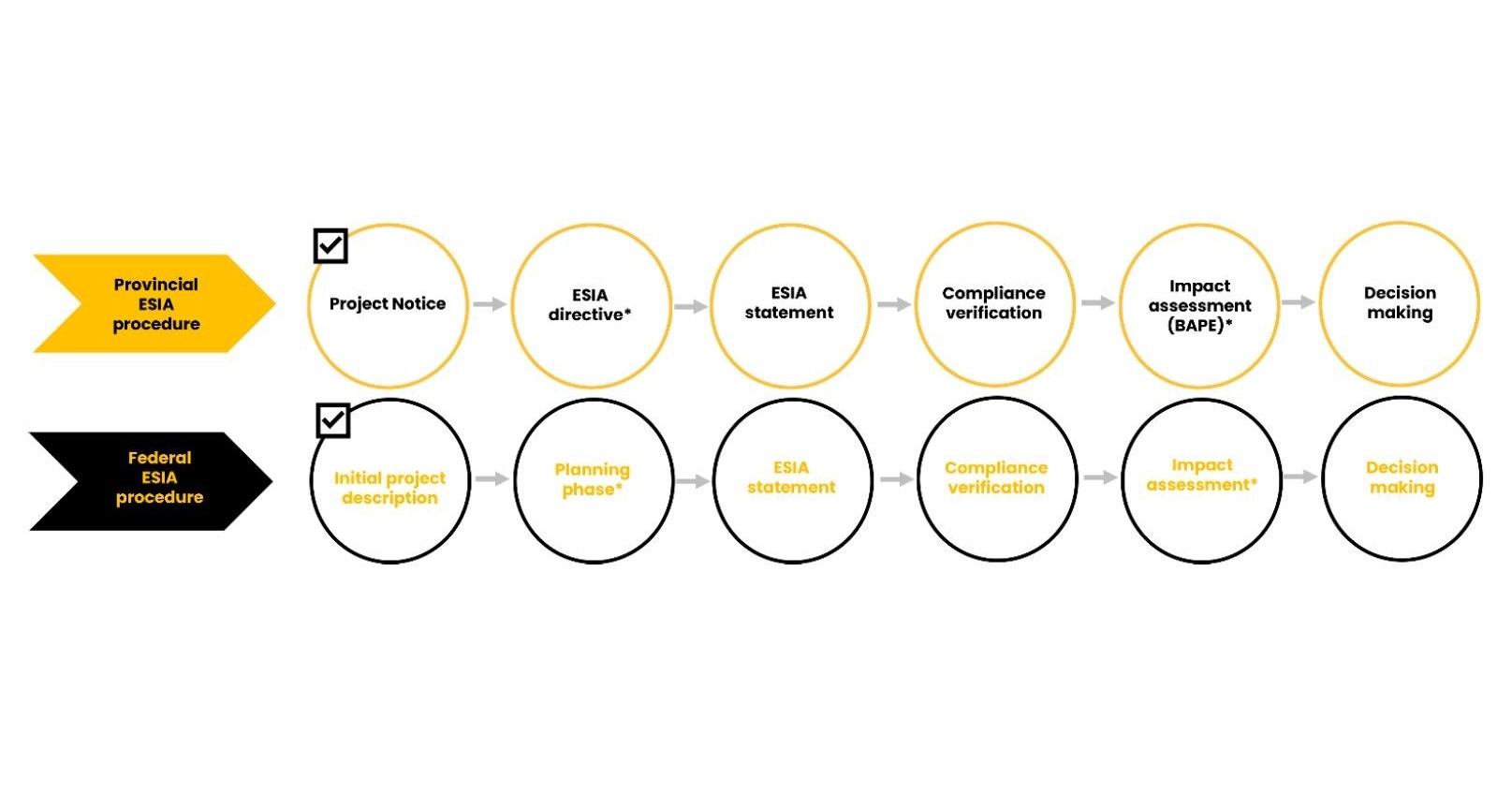 O3 Mining Takes A Major Step In Environmental Permitting Of Marban ...