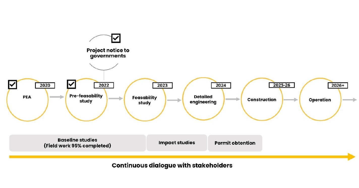 O3 Mining Takes A Major Step In Environmental Permitting Of Marban ...