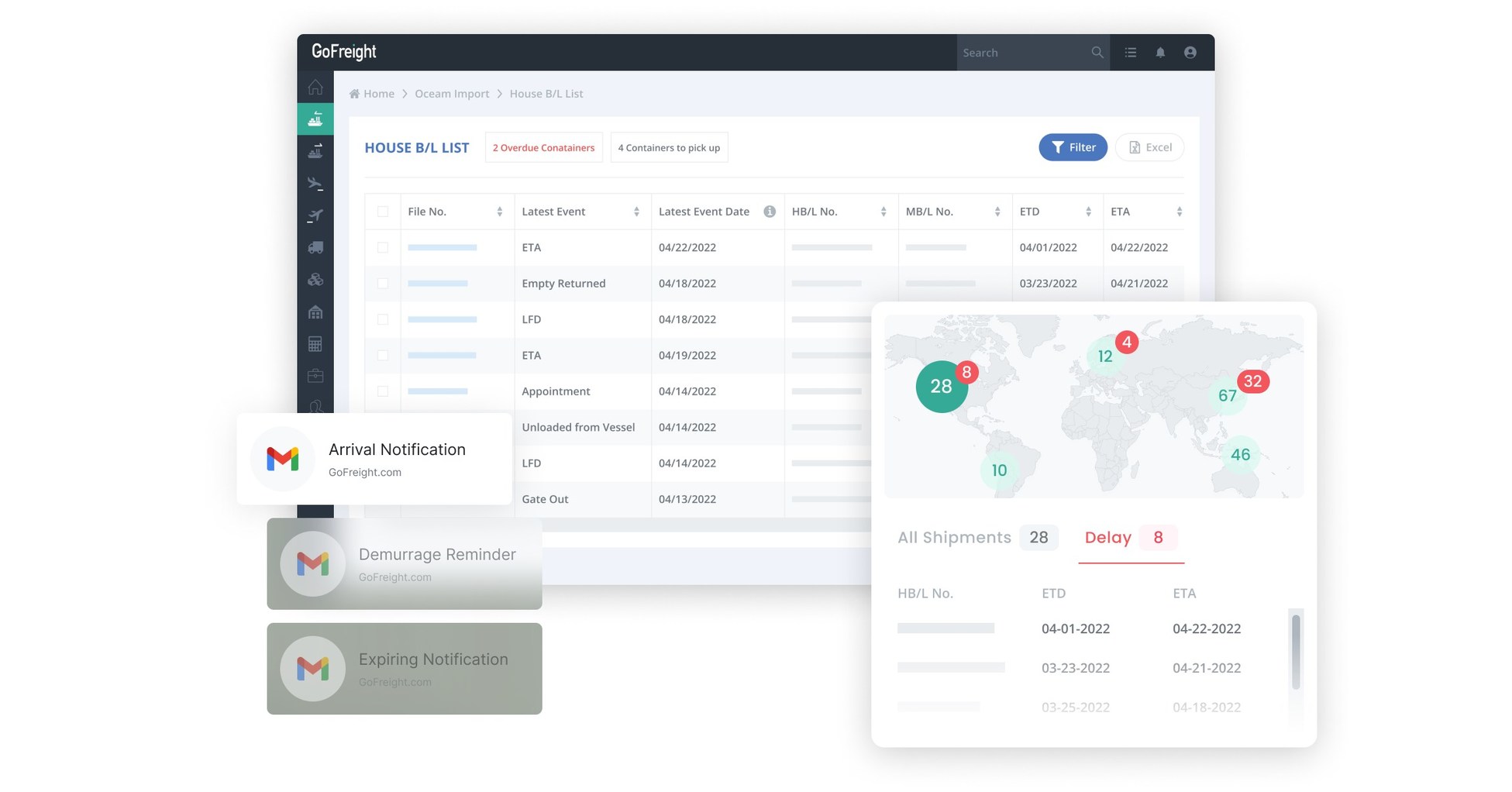 GoFreight Raises $23M to Automate Freight Forwarding Workflows and ...