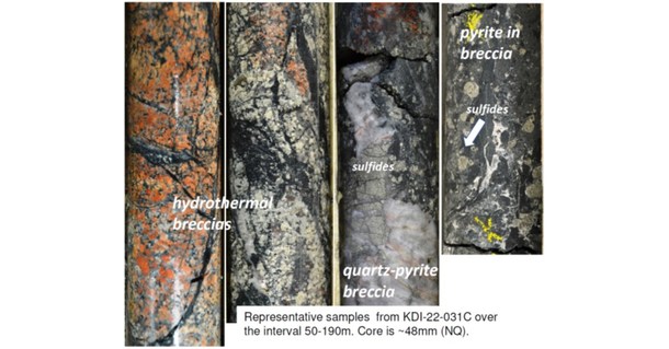 Mountain Province Diamonds Completes 2022 Kennady North Exploration ...