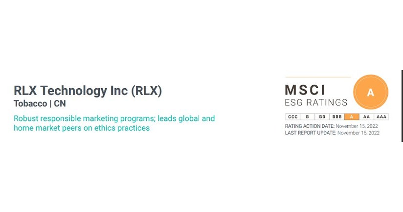 RLX Technology Upgraded to 'A' by MSCI ESG Rating, Ahead of Its Global ...