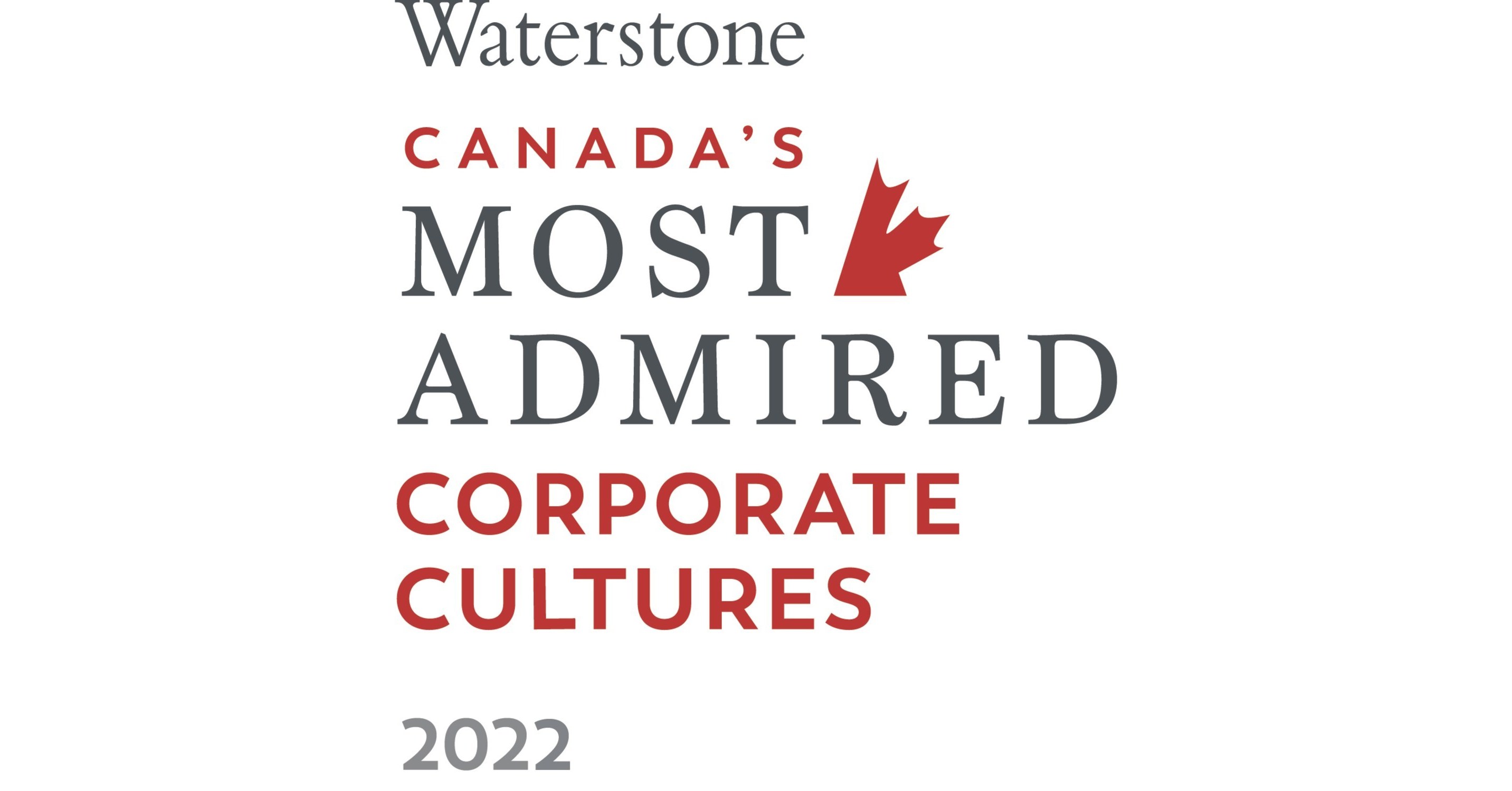Waterstone Human Capital Names HomeEquity Bank to its Most Admired ...