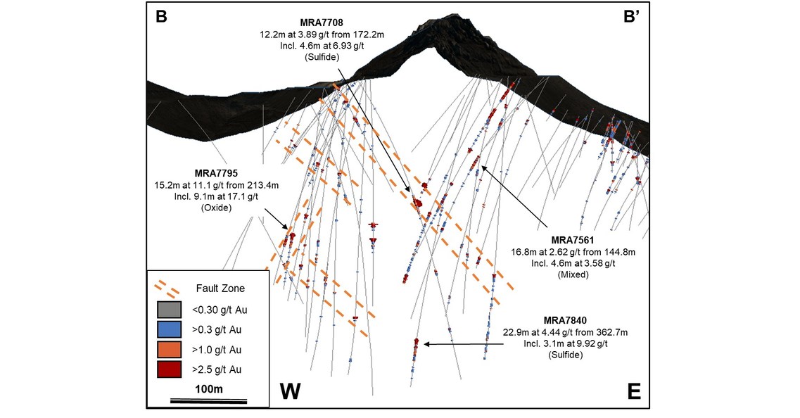 SSR MINING ANNOUNCES POSITIVE EXPLORATION RESULTS AT MARIGOLD CREATING ...